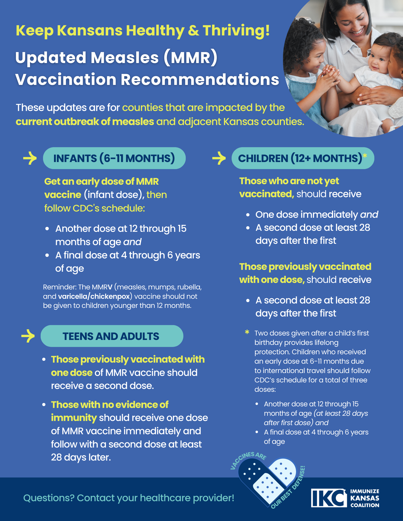 Measles | IKC