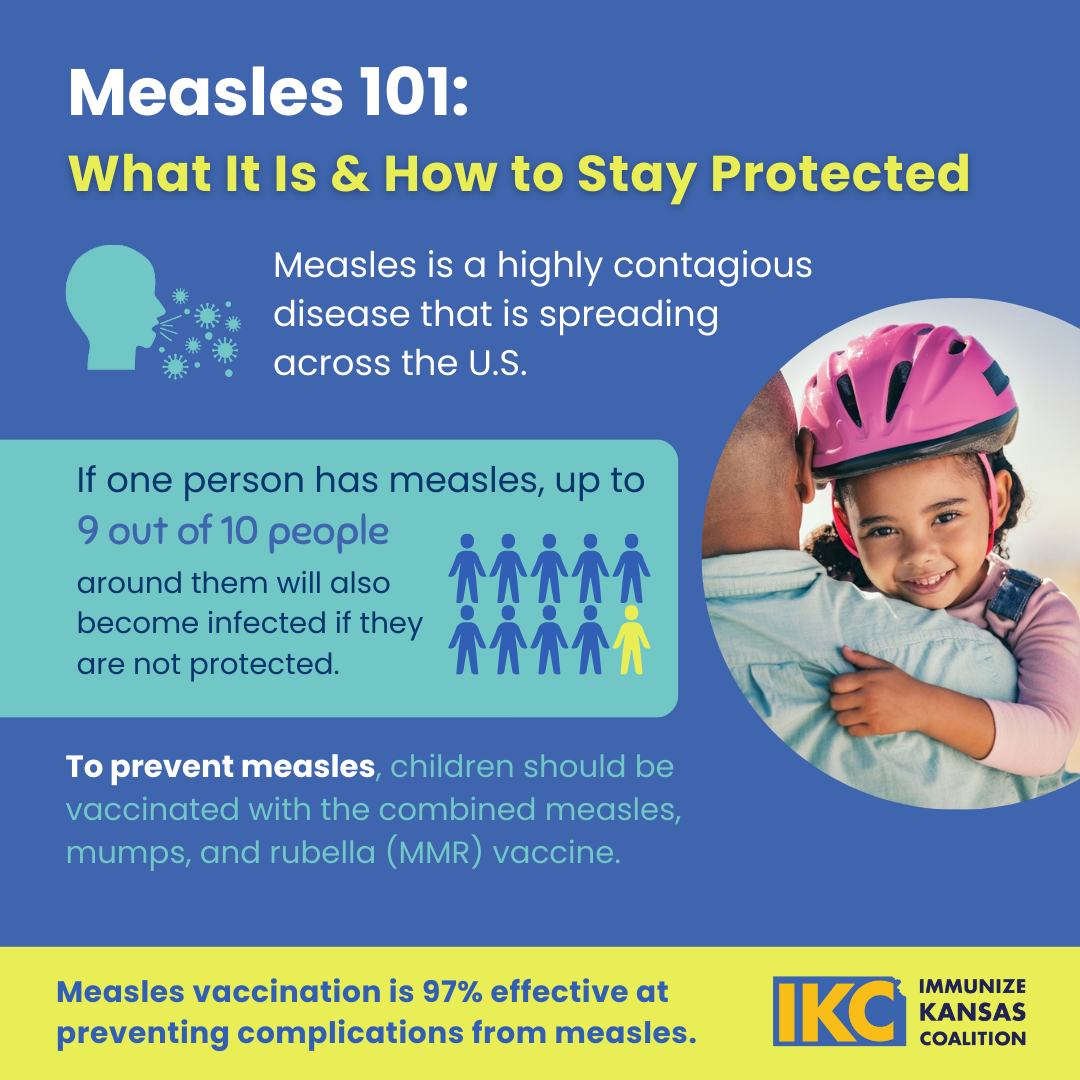 Measles | IKC